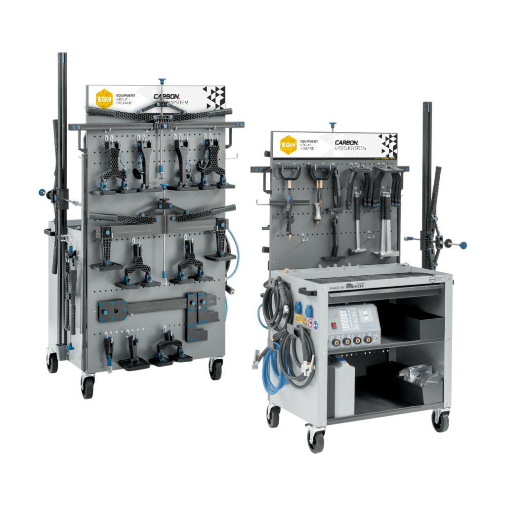 Miracle System – Equipment Group Holland